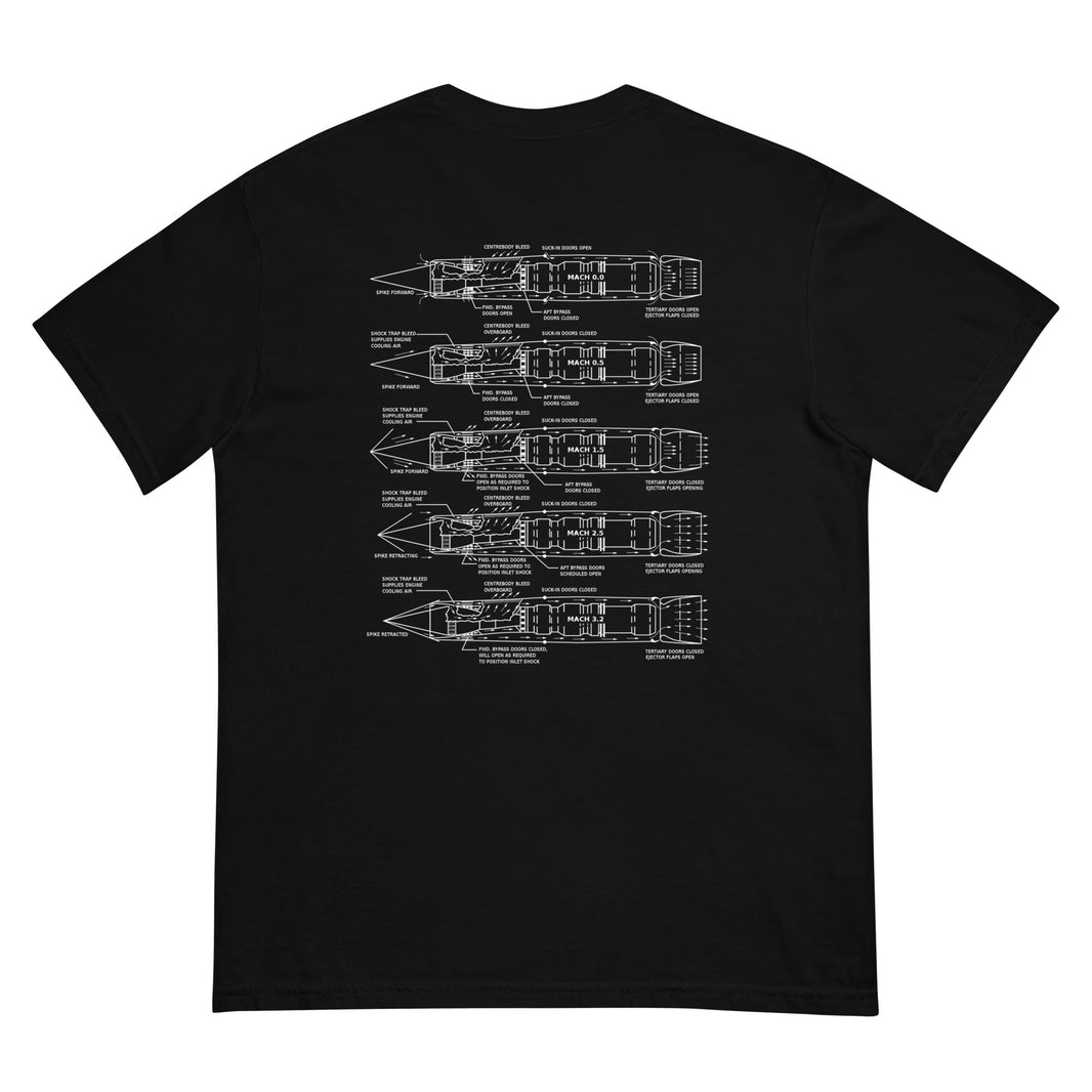 All T-Shirts – AviHats